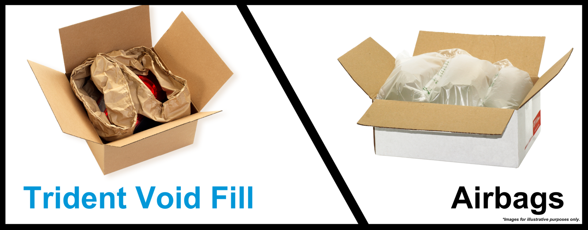 Lifecycle Assessment: Paper vs Plastic Packaging | Ranpak