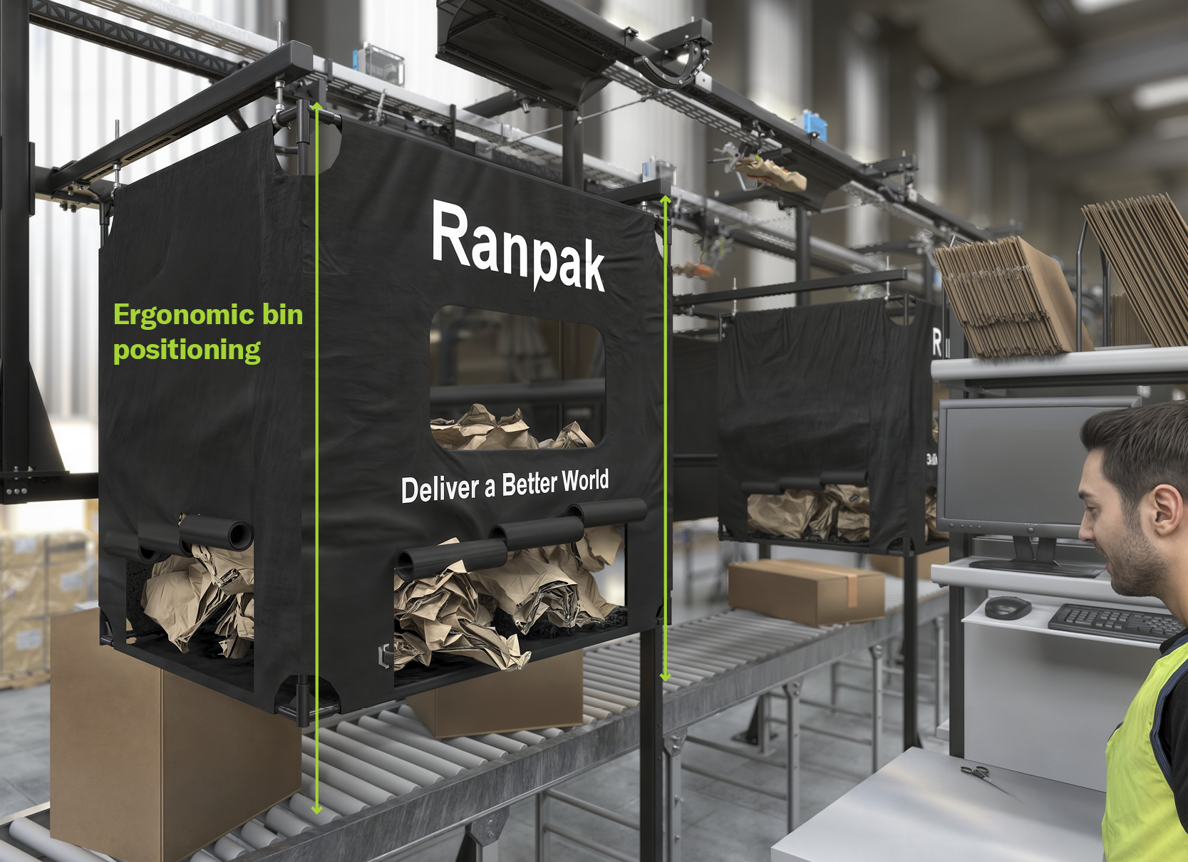 PadPak® Multi-Station | Ranpak