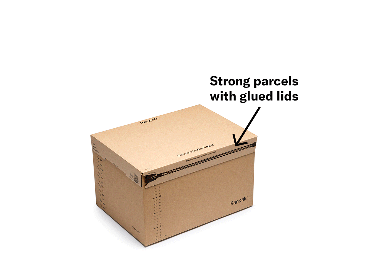 The RIGHT Way to Think About Right-Sizing Packaging Automation | Ranpak