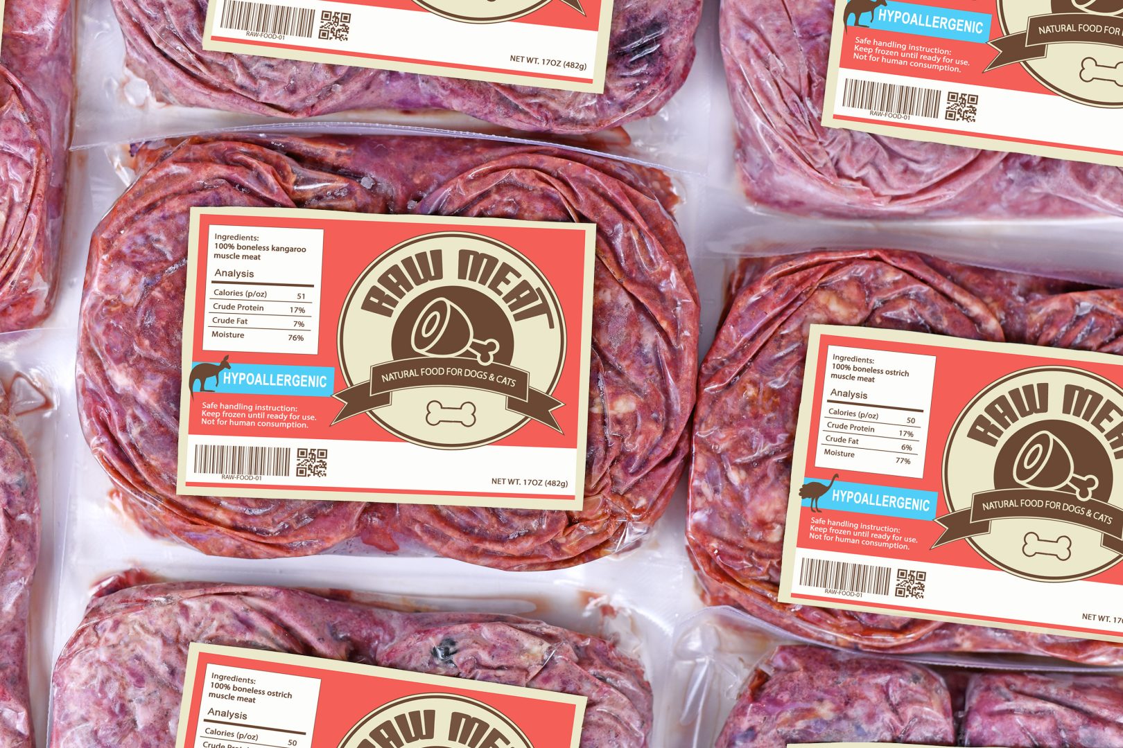 Cold Chain Packaging for the Fresh & Frozen Pet Food Boom | Ranpak